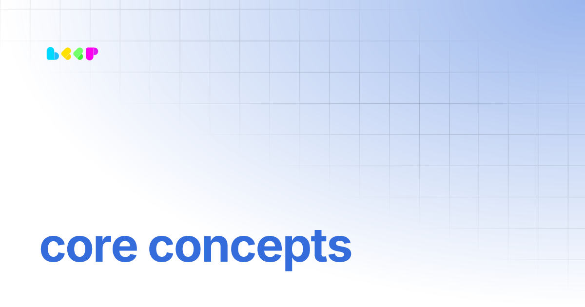 core concepts | Beep | Agentic Finance Protocol for AI Payments, A2A Commerce, and Yield on SUI